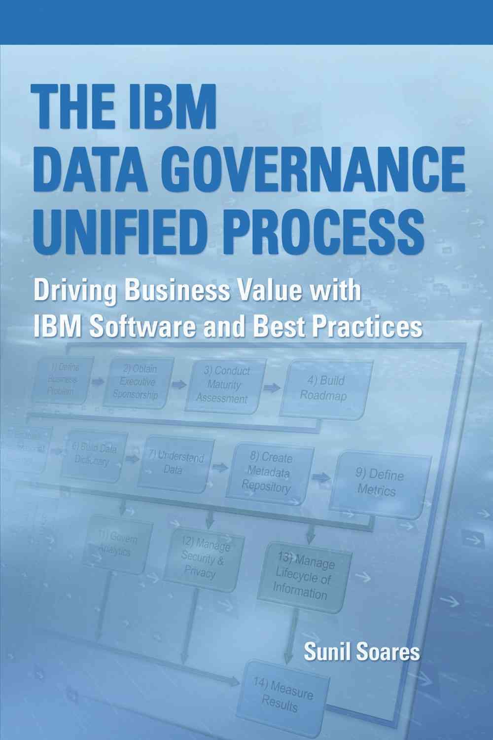 'The IBM Data Governance Unified Process: Driving Business Value with ...