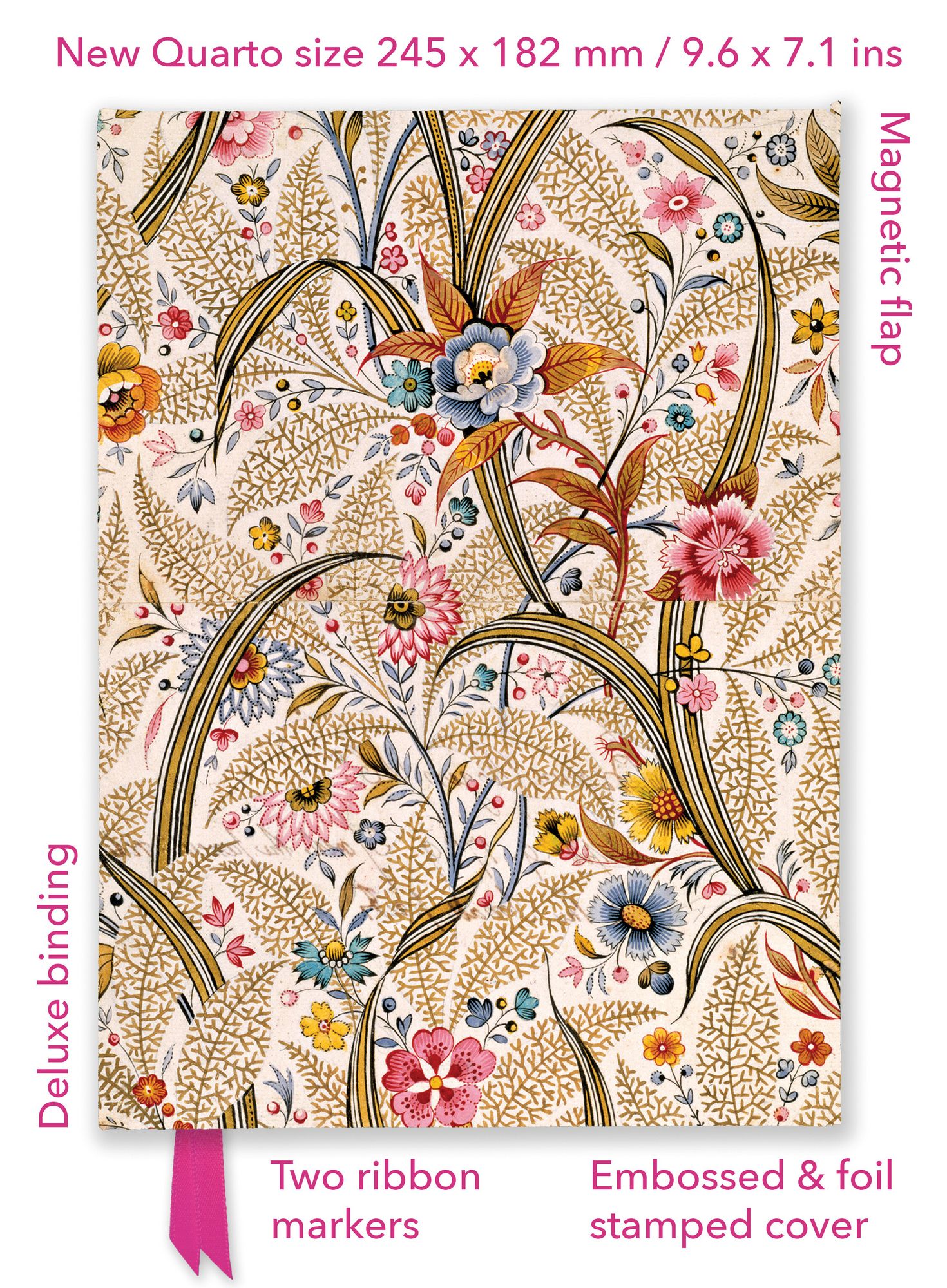 Quarto Sheet Creating A Book – Quarto