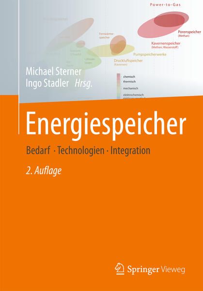 'Energiespeicher - Bedarf, Technologien, Integration' von '' - Buch ...