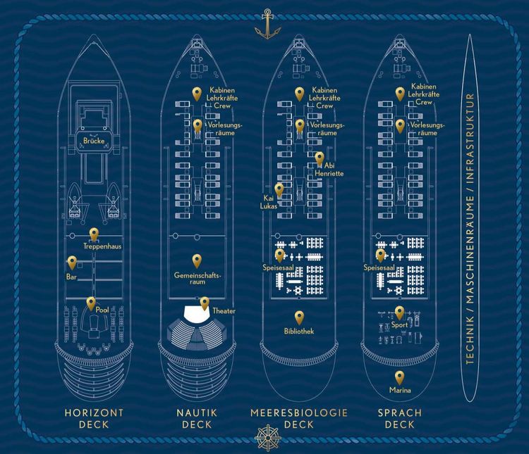 "Fighting Through Deep Waters" online kaufen