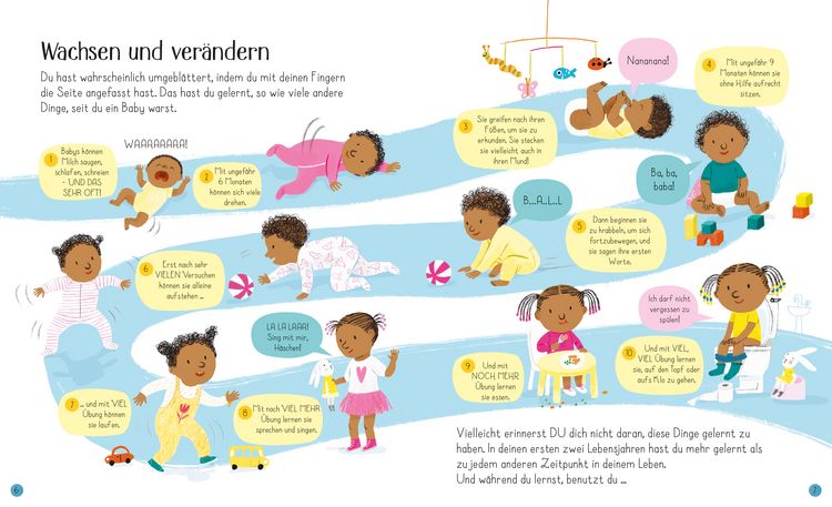 "Mein Körper, dein Körper - Das sind wir!" online kaufen