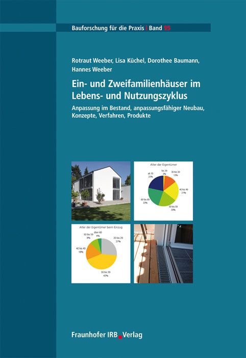 "Modernisierungsempfehlungen im Rahmen der Ausstellung eines ...