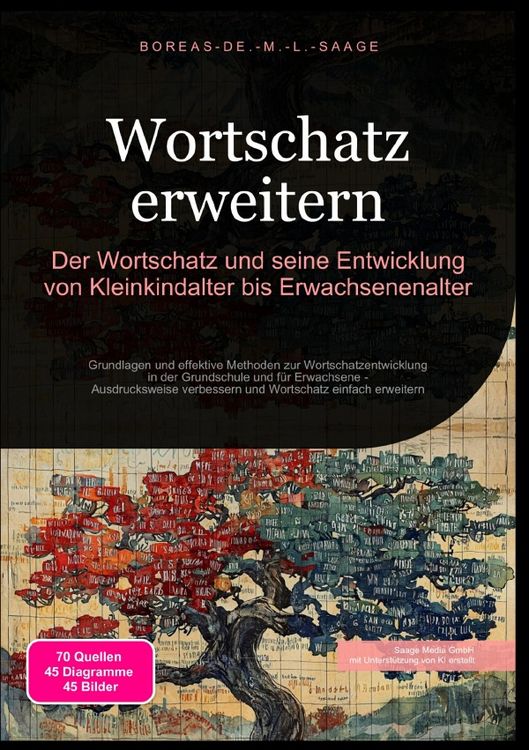 Sprache (DE) / Wortschatz erweitern: Der Wortschatz und seine ...