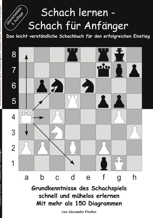 "Schach lernen - Schach für Anfänger" von Alexander Fischer bei bücher ...