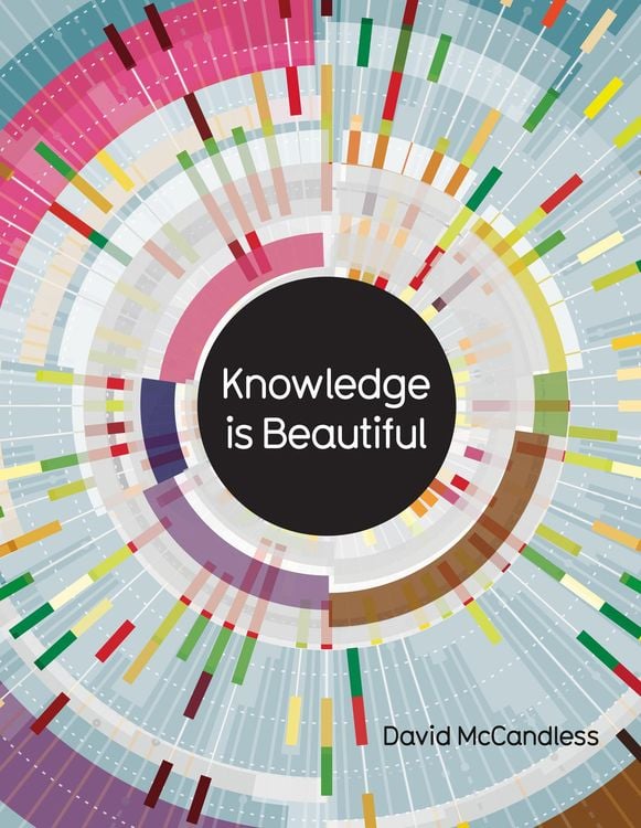 "Knowledge is Beautiful" auf Englisch kaufen