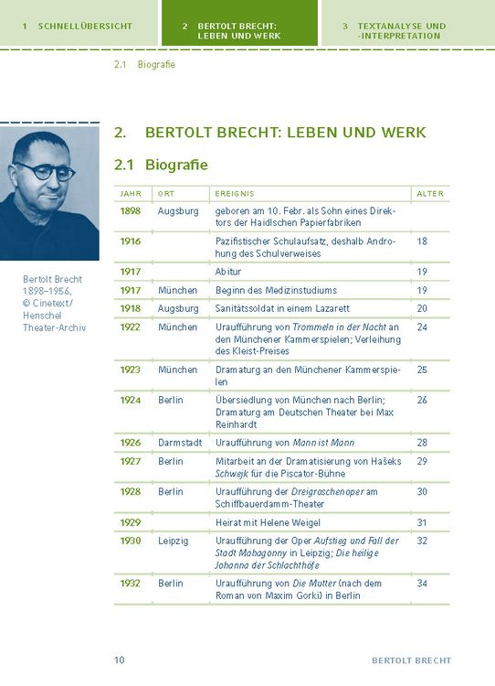 Mutter Courage und ihre Kinder von Bertolt Brecht. online bestellen