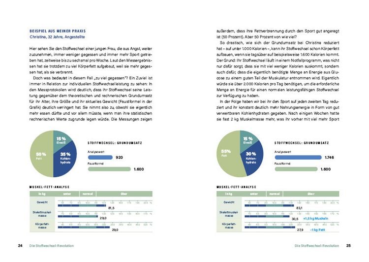 "Die Stoffwechsel-Revolution – Abnehmen mit Kohlenhydraten" online kaufen