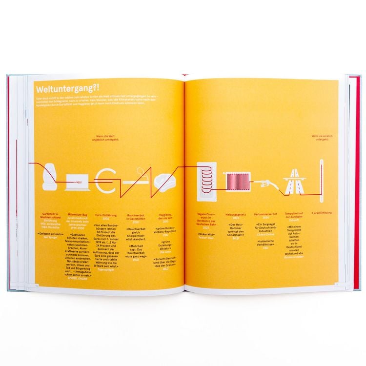 "Der Klima-Atlas" online kaufen