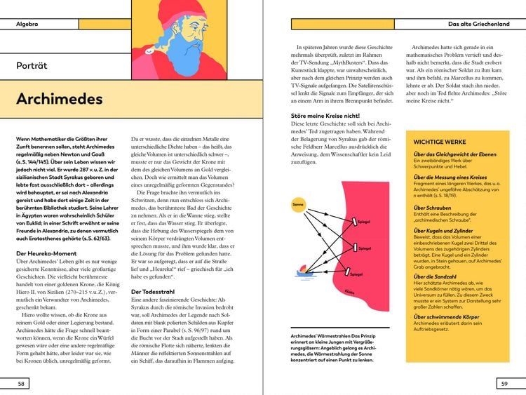 "Algebra" online kaufen