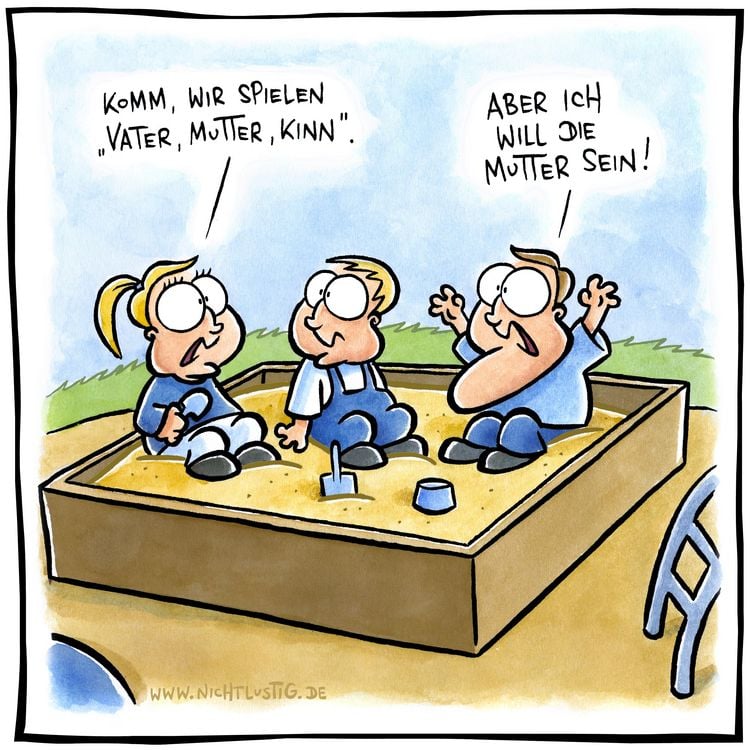 "NICHTLUSTIG Cartoons 2004-2006" online kaufen