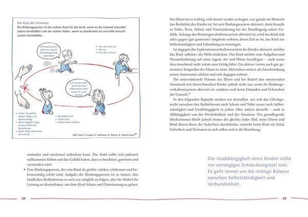 "Bindung – eine sichere Basis fürs Leben" online kaufen