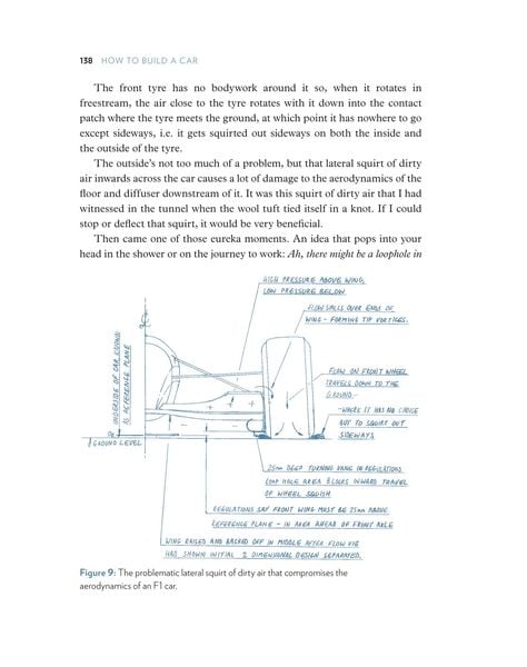 "How to Build a Car" auf Englisch kaufen