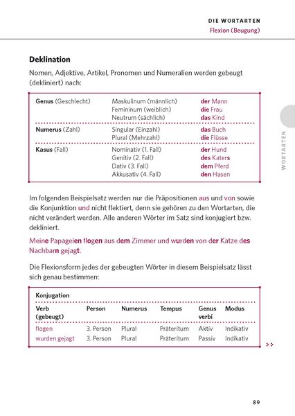 'PONS Die deutsche Grammatik' - 'Nach Fächern' Schulbuch - '978-3-12 ...