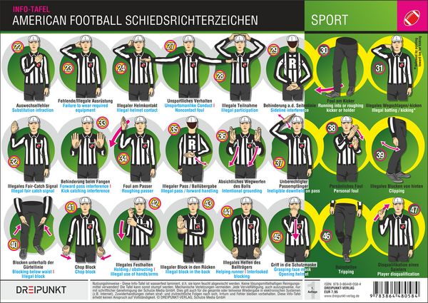Info-Tafel American Football kaufen