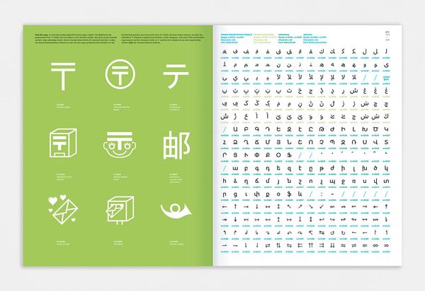 'Decodeunicode' von 'Johannes Bergerhausen' - Buch - '978-3-87439-813-8'