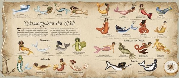 "Das große Handbuch der Nixen und Wassermänner" online kaufen