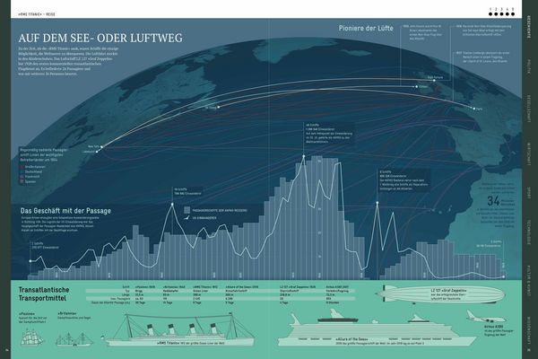 'Die Welt verstehen mit 264 Infografiken' von 'Jan Schwochow' - Buch ...