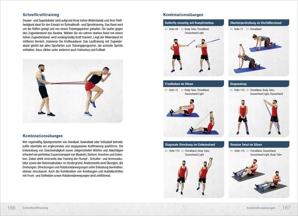 "Krafttraining mit Fitnessbändern" online kaufen