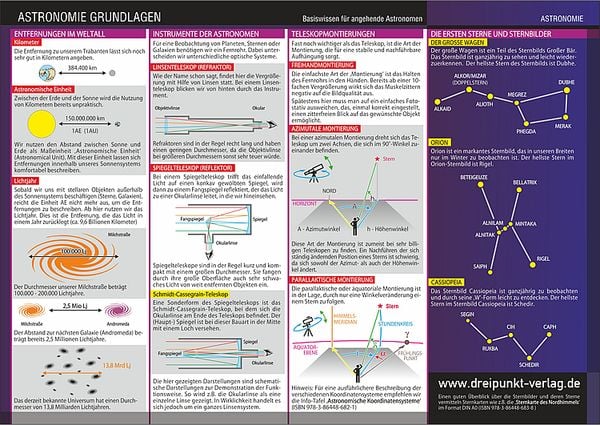 "Astronomie Grundlagen" online kaufen