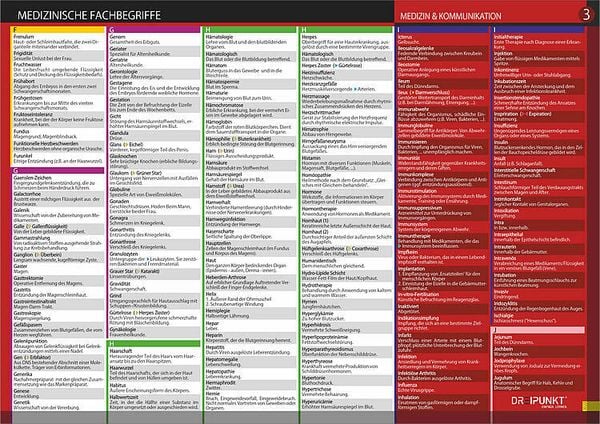 "Info-Tafel-Set Medizinische Fachbegriffe" online kaufen