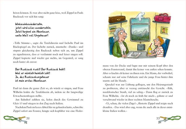 Zippel Macht Zirkus Von Alex Rühle , Axel Scheffler – HYSK