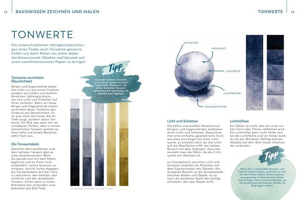 "Landschaften aquarellieren" online kaufen