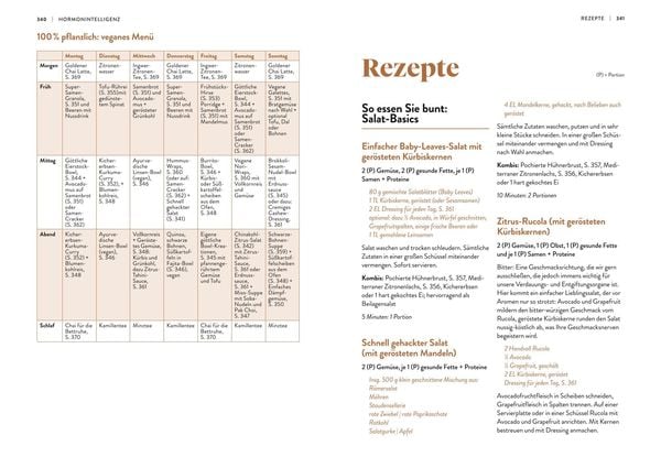 'Hormon-Intelligenz' von 'Aviva Romm' - Buch - '978-3-8338-8577-8'