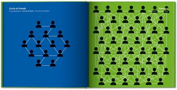 "Yang Liu. Today meets Yesterday" online kaufen