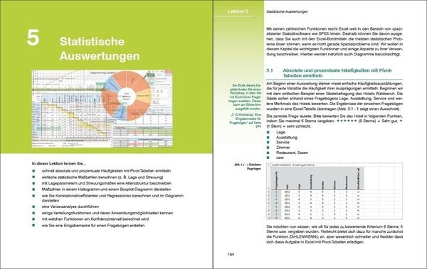 "Sonderausgabe: Excel Formeln und Funktionen professionell einsetzen ...