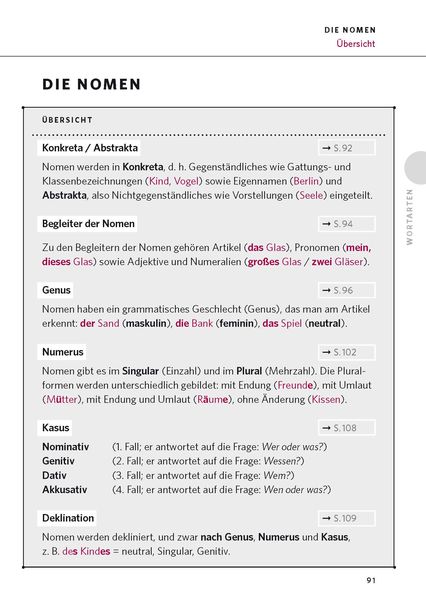 'PONS Die deutsche Grammatik' - 'Nach Fächern' Schulbuch - '978-3-12 ...