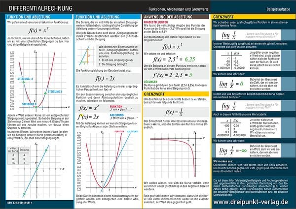"Differentialrechnung" online kaufen