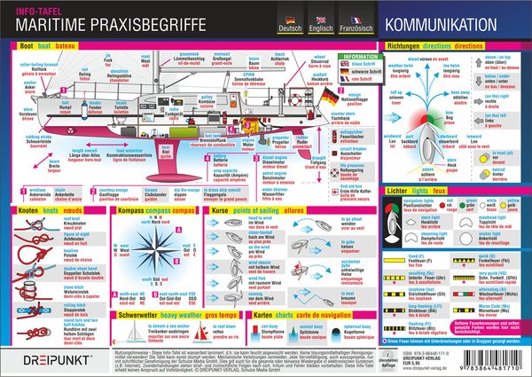 "Maritime Praxisbegriffe" online kaufen