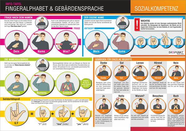 "Fingeralphabet und Gebärdensprache" online kaufen