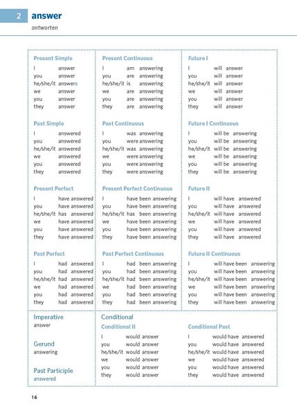 'PONS Verbtabellen Plus Englisch' - 'Vokabeltrainer' Schulbuch - '978-3 ...