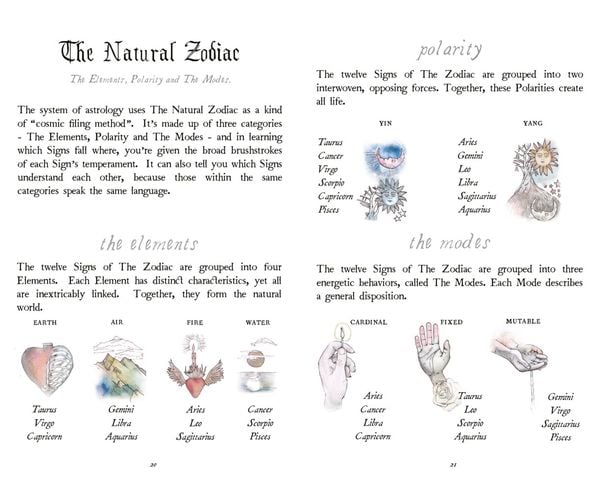 'Heavenly Bodies Astrology' von 'Lily Ashwell' - 'Taschenbuch' - '978-1 ...