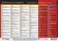 'Info-Tafel-Set Medizinische Fachbegriffe' von 'Schulze Media GmbH ...