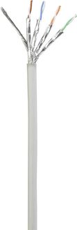 'Renkforce RF-5043946 RJ45 Netzwerkkabel, Patchkabel CAT 6a S/FTP 15.00m Grau Flammwidrig 1St ...