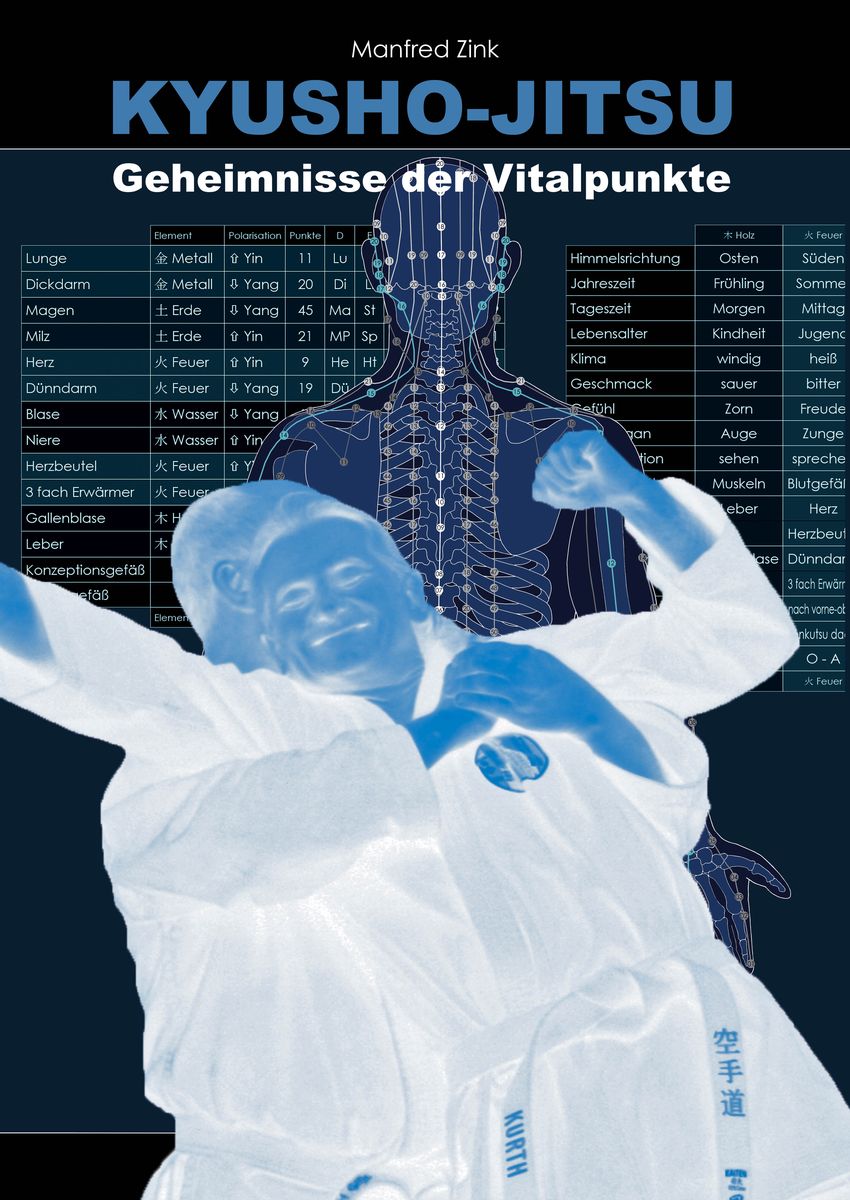 Kyusho-Jitsu von Manfred Zink. Bücher | Orell Füssli