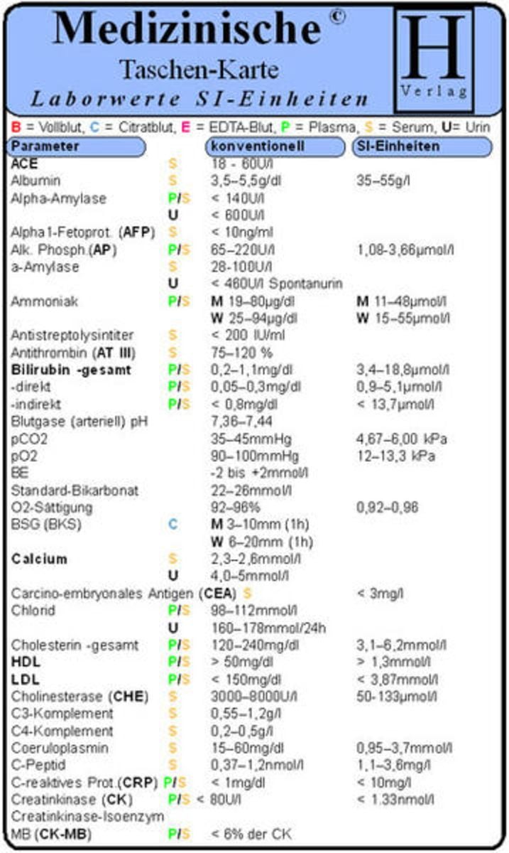 'Laborwerte SI Einheiten - Medizinische Taschen-Karte' von '' - Buch ...