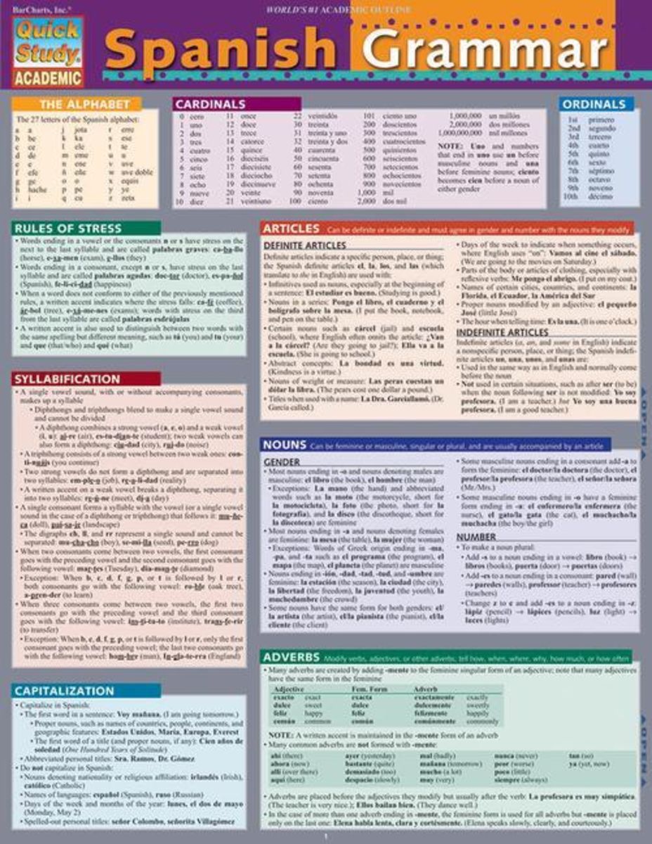 'Chart-Spanish Grammar' - 'Englisch' Schulbuch - '978-1-4232-1963-7'