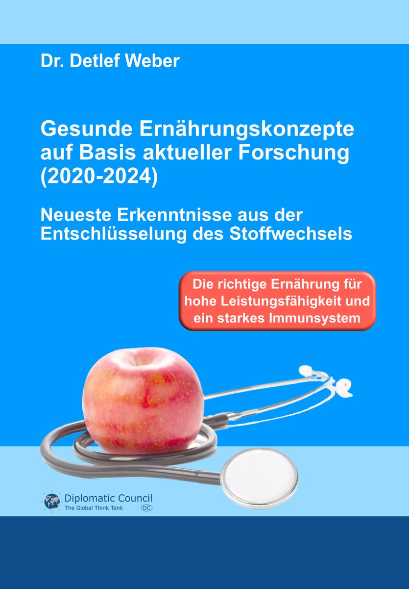 'Gesunde Ernährungskonzepte auf Basis aktueller Forschung (2020-2024 ...