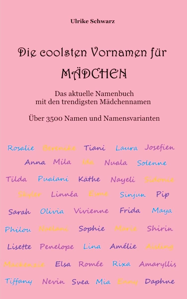 Faszinierend Frauennamen Mit S Bilder