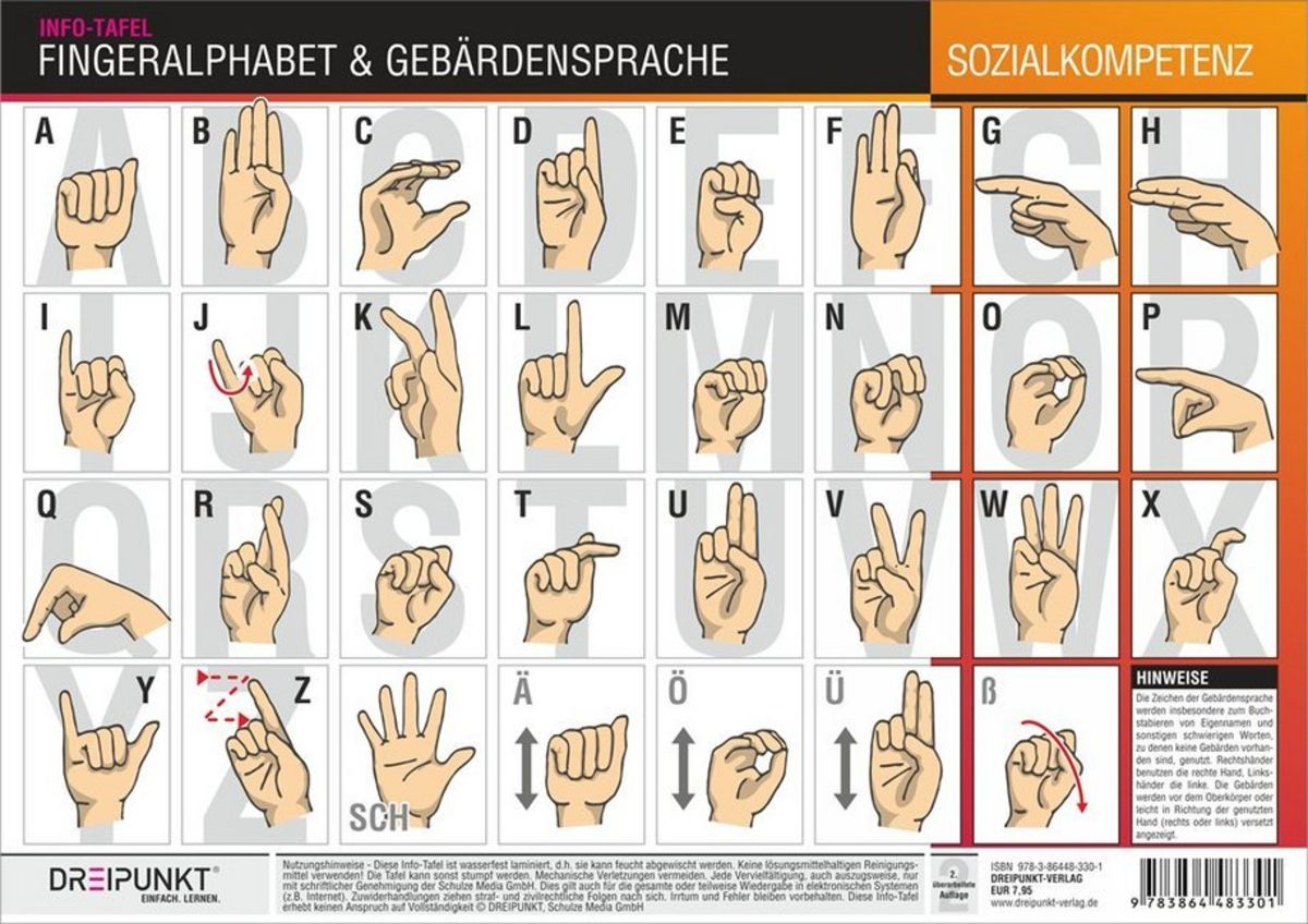 Fingeralphabet und Gebärdensprache von Michael Schulze - Buch | Thalia