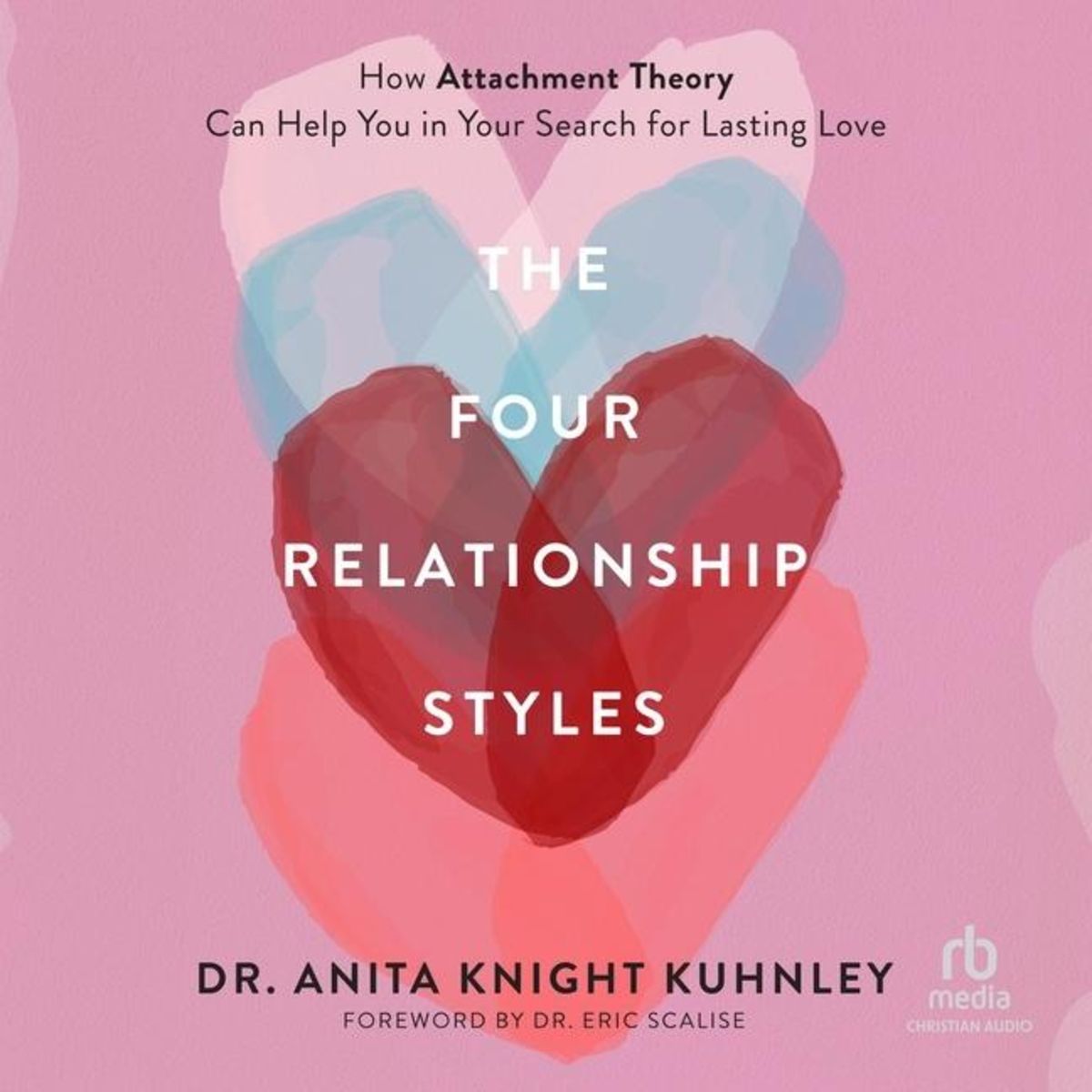 'The Four Relationship Styles' von 'Anita Knight Kuhnley' - Hörbuch