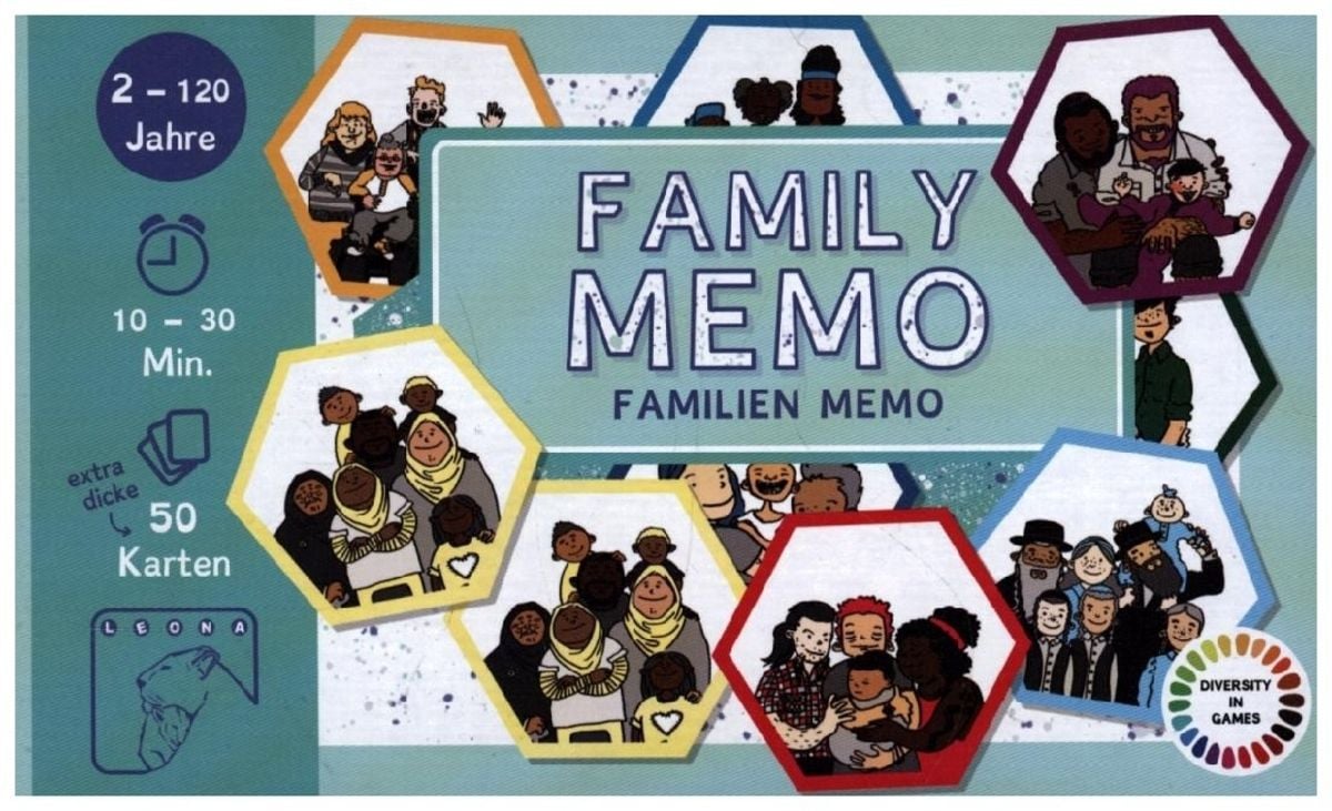 Family Memo . Spielwaren | Orell Füssli