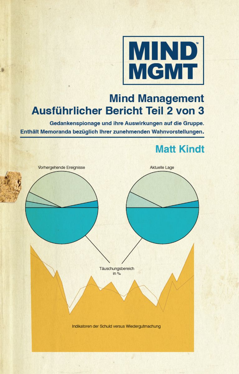 "Mind Mgmt" online kaufen